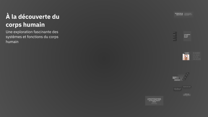 À la découverte du corps humain by Nehmat Abboud on Prezi