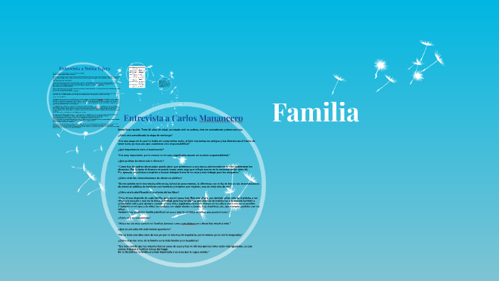 Familia by Victoria Magdaleno on Prezi
