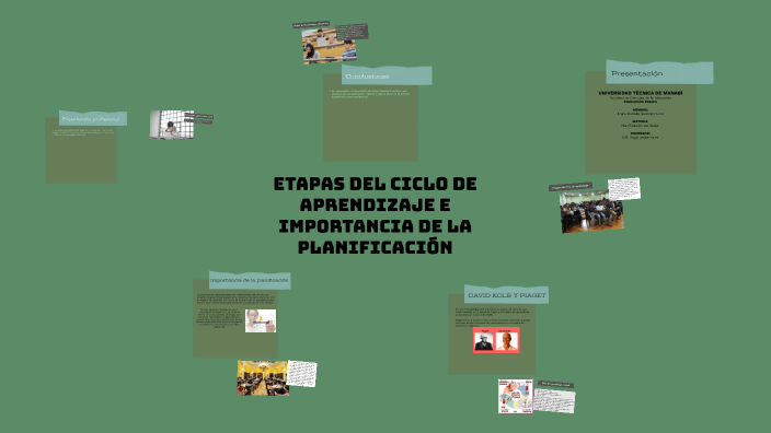 Angie Daniela Guerrero Loor by Angie Daniela Guerrero Loor on Prezi