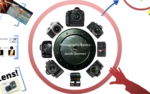 Photography Basics by Jacob Starnes on Prezi