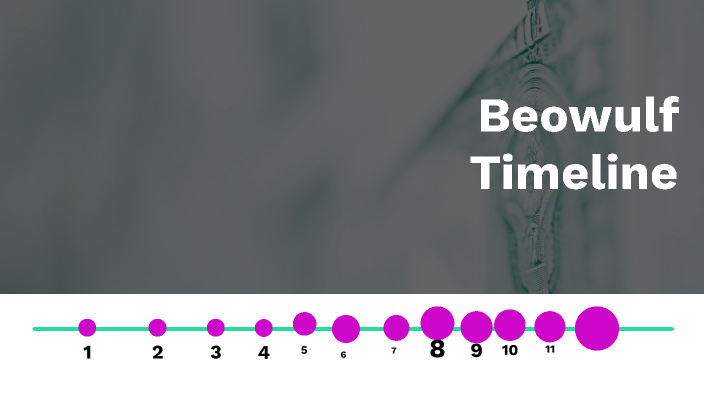 Beowulf timeline by Alexander Martinez on Prezi