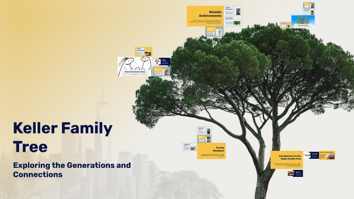 Keller Family Tree by Natalia Carman on Prezi
