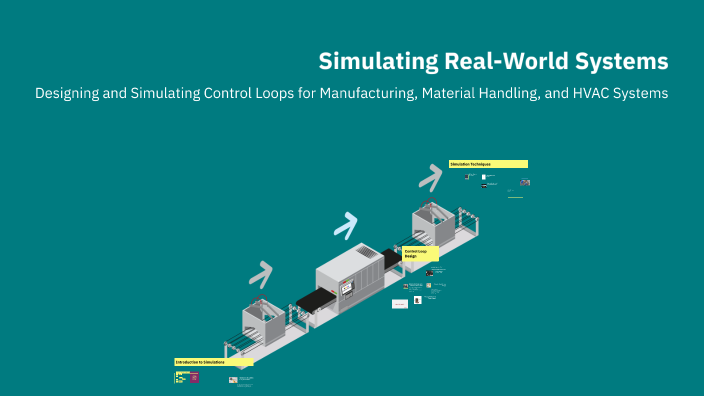 Simulating Real-World Systems by mohamed waled on Prezi