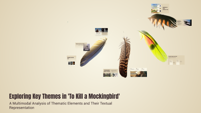 Exploring Key Themes in 'To Kill a Mockingbird' by Hannah McNeil on Prezi