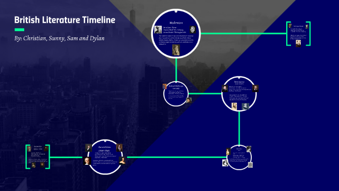 British Literature Timeline by Dylan Mannion on Prezi