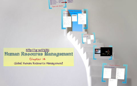 HRM - Chapter 14 by Lucas Merlo on Prezi