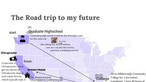 Ms. H roadmap by vincent cruz on Prezi Design