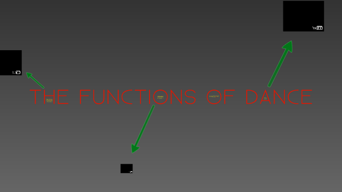 The Functions of Dance by Rachel Grieve on Prezi
