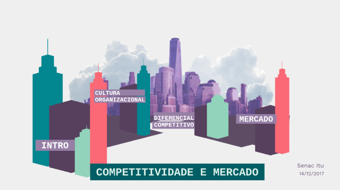 Competitividade e mercado by Ingrid Queiroz Nunes Gomes on Prezi