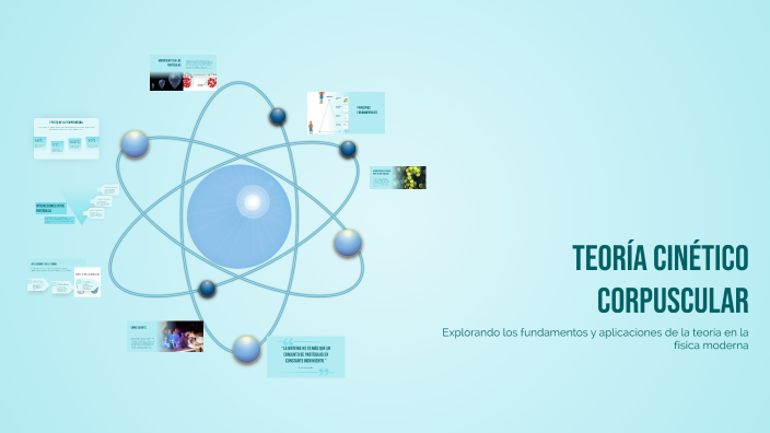 Teoría Cinético Corpuscular by Rubén López Navarro on Prezi