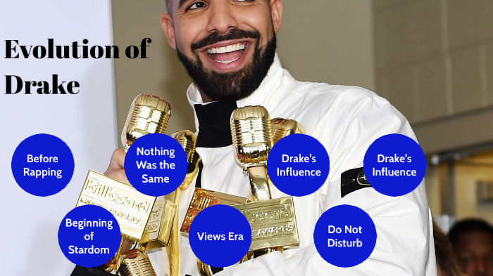 Evolution of Drake by Jasmine Pollard on Prezi