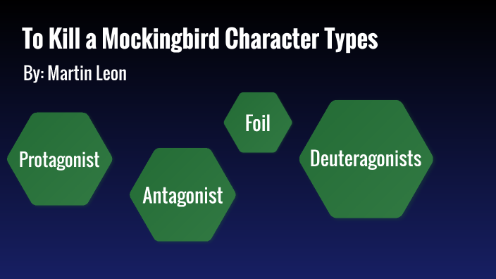 To Kill a Mockingbird Character Types by Martin Leon on Prezi