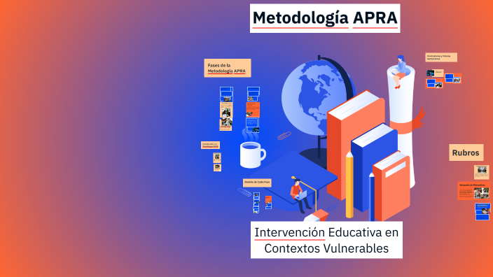 TEMA 3 PED by erandi thalia palomares on Prezi