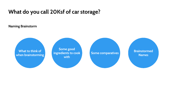 Car Storage Naming by John Avilla on Prezi