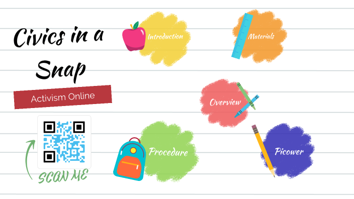 Civics in a snap by Melissa Perez-Barrios on Prezi