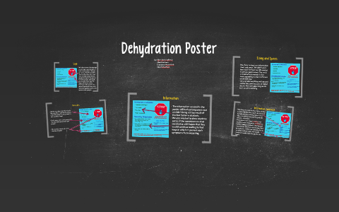 Dehydration Poster by Kjerstin Grindberg on Prezi