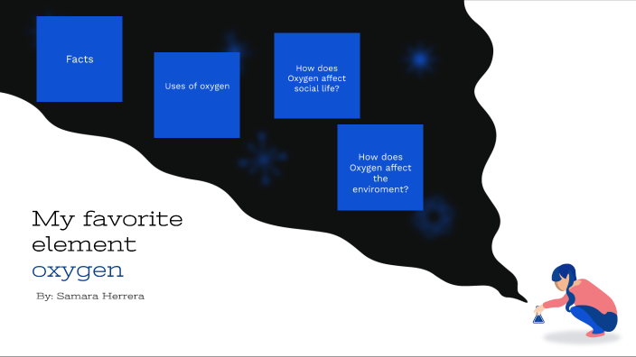 My favorite element by Samara Herrera on Prezi