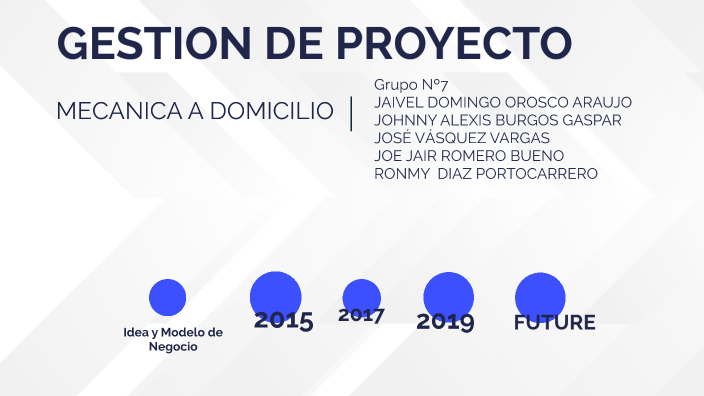 Proyecto by Johnny A. Burgos G. on Prezi
