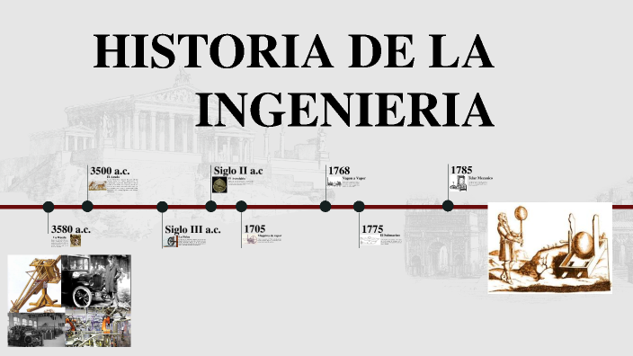 Historia de la Ingenieria by Salazar Montano Jorge on Prezi
