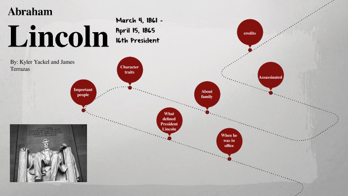Abraham Lincoln by James Terrazas on Prezi