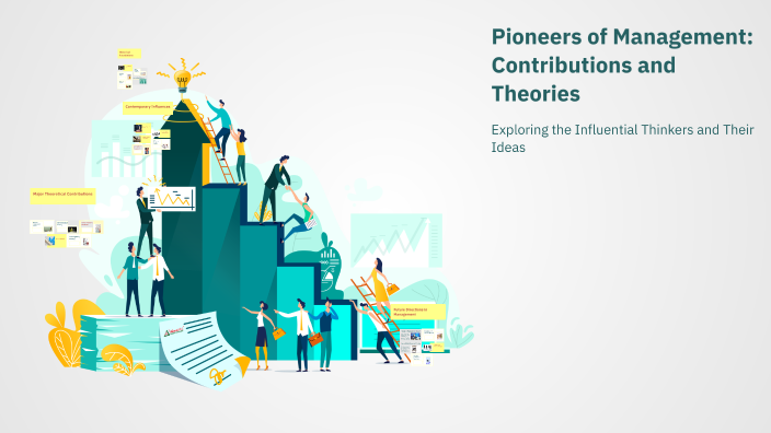 Pioneers of Management: Contributions and Theories by Maciej Bury on Prezi