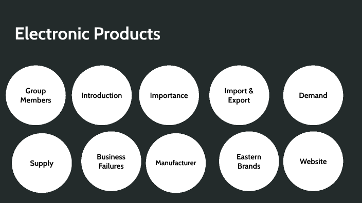 Electronic Products v2 by tayyab sagheer on Prezi