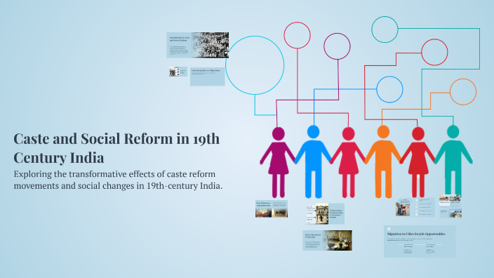 Caste and Social Reform in 19th Century India by Country of Blackmail ...