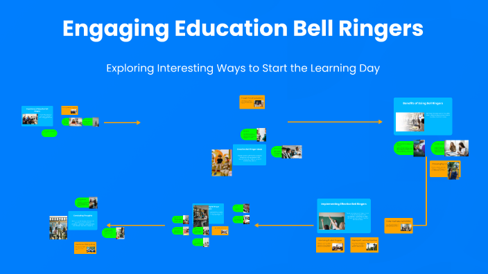 Engaging Education Bell Ringers by Claudia Vasquez on Prezi