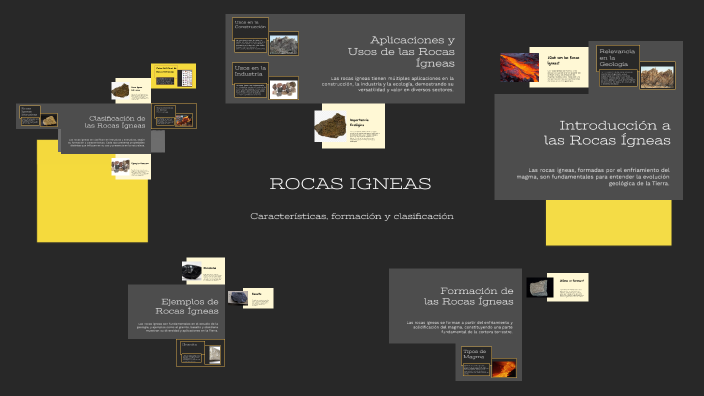 ROCAS IGNEAS by JOANTHAN CRUZ LOPEZ on Prezi