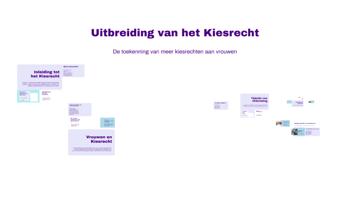 Uitbreiding van kiesrecht by joel van bochove on Prezi
