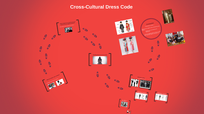 Cross-Cultural Dress Code by monique van poelwijk on Prezi