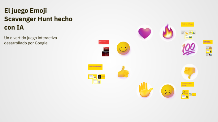 El juego Emoji Scavenger Hunt hecho con IA by MOHAMED YASSINE MAGARI on ...