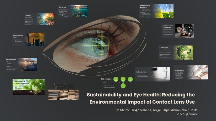 Sustainability and Eye Health: Reducing the Environmental Impact of ...