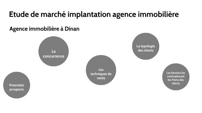 ETUDE DE MARCHE by angèle cade on Prezi