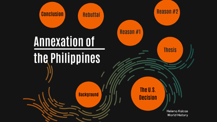 Annexation of Philippines by Helena Kalcas on Prezi