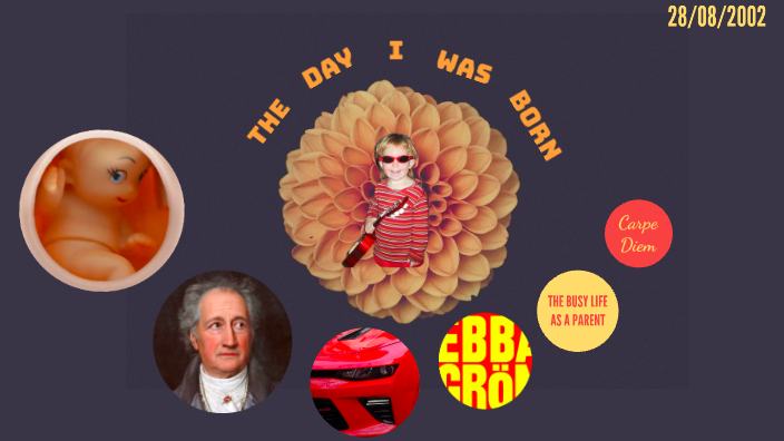The day I was born by Ebba Wilson Hessle on Prezi