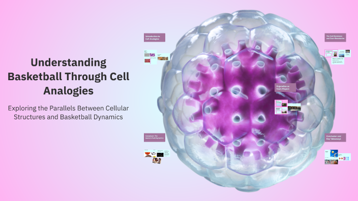 Understanding Basketball Through Cell Analogies by finn donoghue on Prezi