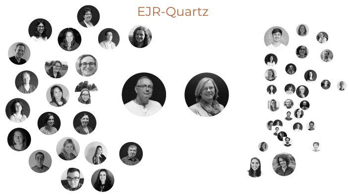 Family treee by on Prezi