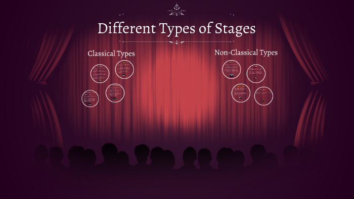 Different Types of Stages by Nina Young on Prezi