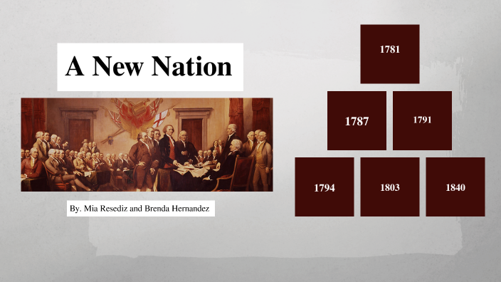U.S History Review Timeline by Brenda Hernandez on Prezi