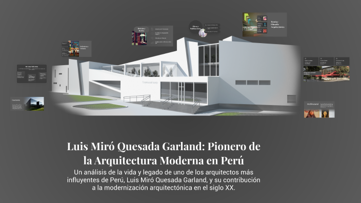 Luis Miró Quesada Garland: Pionero de la Arquitectura Moderna en Perú ...