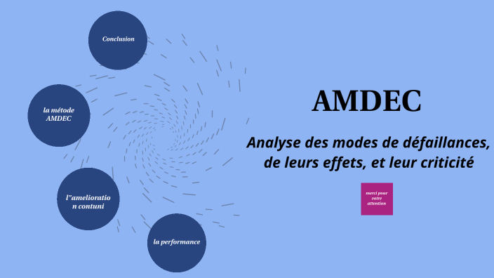 présentation de la méthode AMDEC by rahali bechir on Prezi