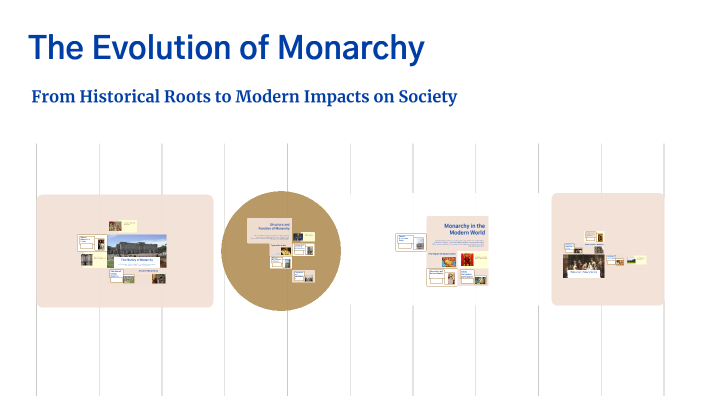 The Evolution of Monarchy by mwenda angaine on Prezi