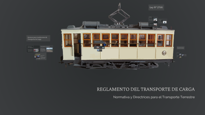 REGLAMENTO DEL TRANSPORTE DE CARGA by Marisol Goñi Mera on Prezi