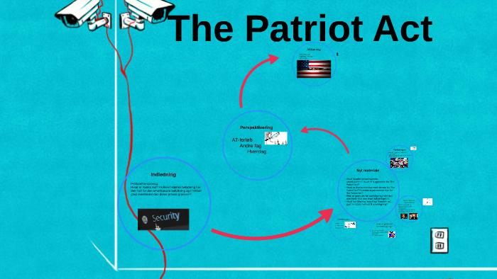 AT 3 Grænser - Overvågning by Oliver Rosner on Prezi