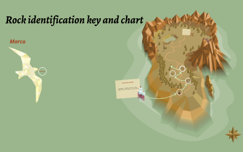 Rock identification key and chart by LA Zhang on Prezi