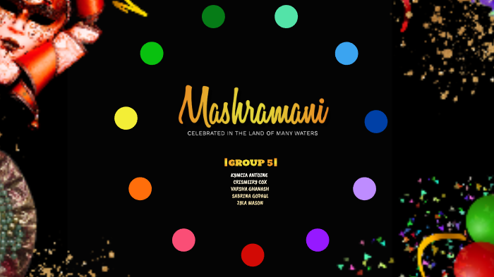 Mashramani by Varsha Ghanash on Prezi