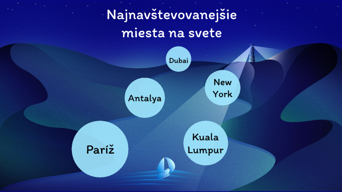 Najnavštevovanejšie miesta na svete by Ella Gašpárová on Prezi