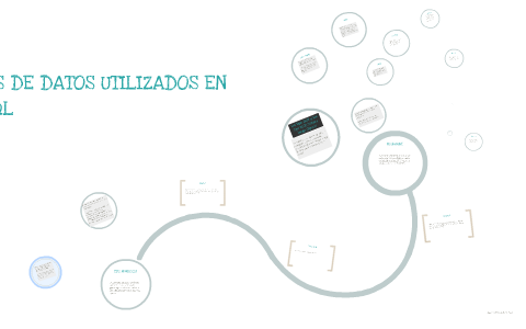 TIPOS DE DATOS UTILIZADOS EN MYSQL by CÉSAR CARRASCO CEVALLOS on Prezi