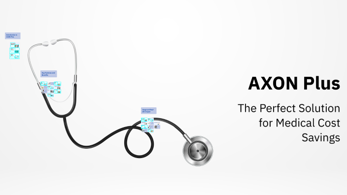 AXON Plus by Hossameldin Mahmoud on Prezi